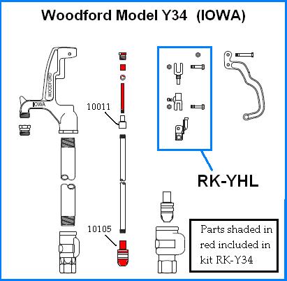 Woodford Model Y34 Repair Parts – GriggIndustries.com