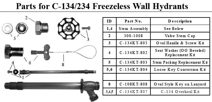 Prier C-134 Wall Hydrant – GriggIndustries.com
