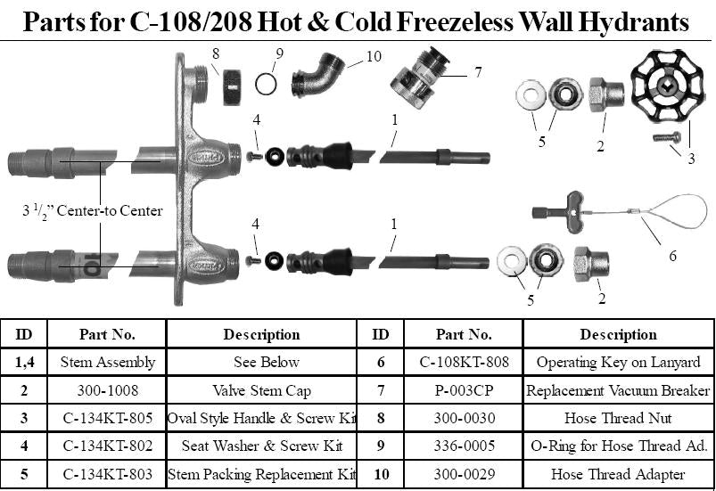 Prier C108 Wall Hydrant – GriggIndustries.com